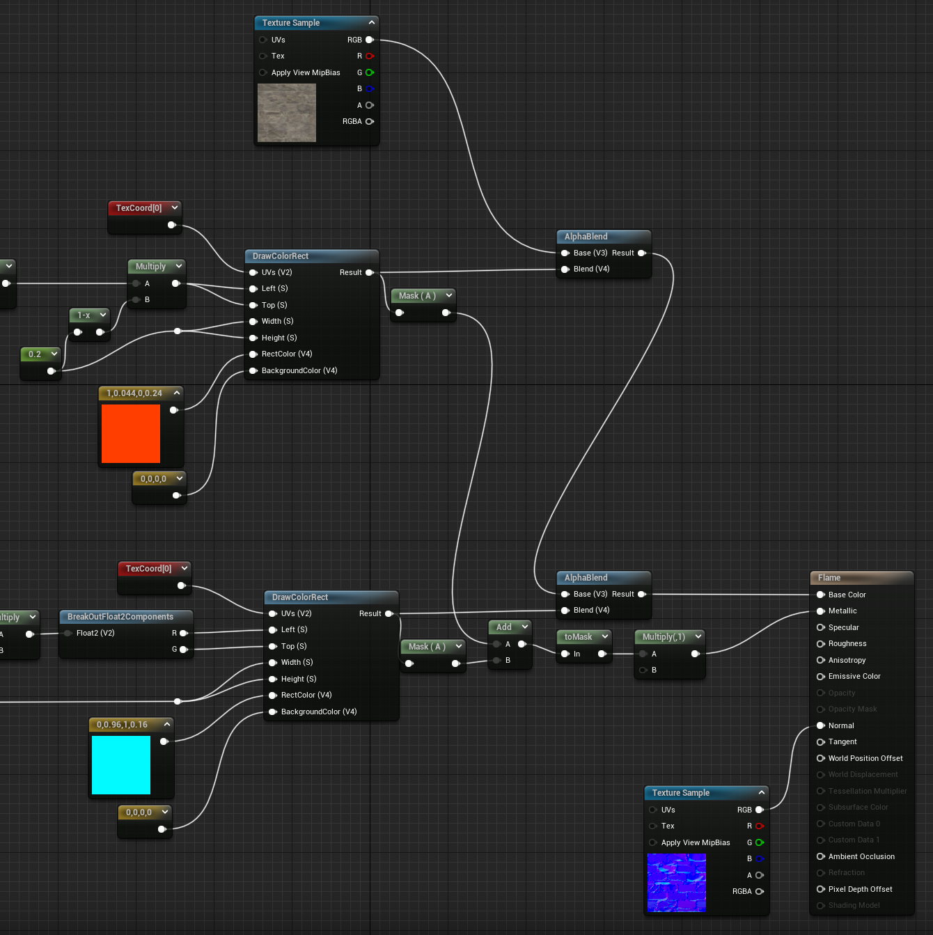 マテリアルでUV座標上に図形を描く - strv.dev