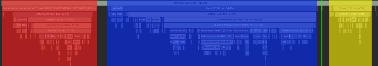 単一Static Meshレンダラを独自メッシュパスで実装する - strv.dev