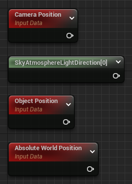 UEのマテリアル上でレイトレーシングしてみた - strv.dev