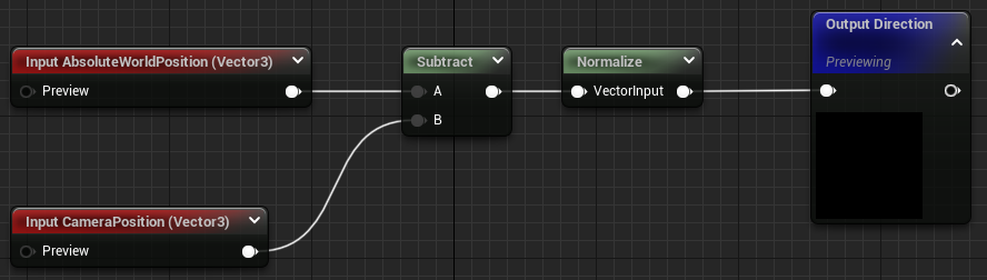 UEのマテリアル上でレイトレーシングしてみた - strv.dev