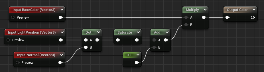 UEのマテリアル上でレイトレーシングしてみた - strv.dev