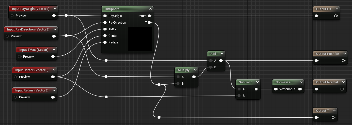 UEのマテリアル上でレイトレーシングしてみた - strv.dev